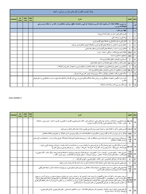 چک لیست متره Pdf