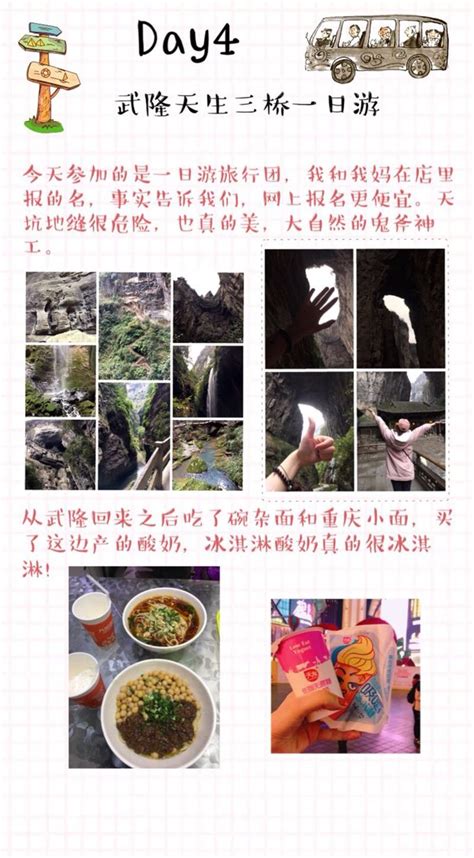 成都重庆七日游 游记攻略【同程旅游攻略】