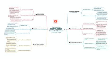 Mapify Ai 마인드 맵 요약기