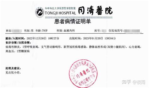 为什么说西医让你明明白白的死？ 知乎