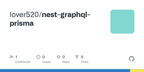 Github Lover Nest Graphql Prisma