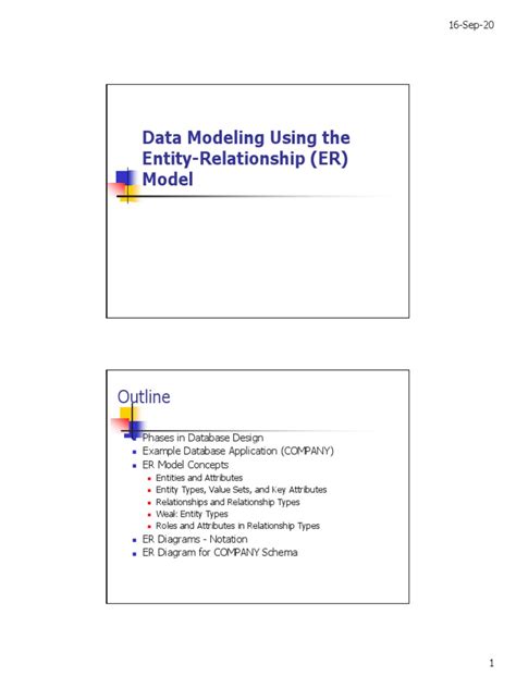 L5 Dbms Er Model Pdf Scientific Modeling Data Management