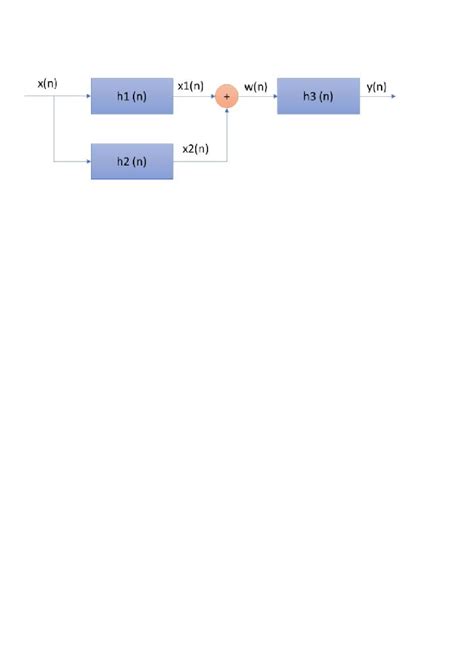 Solved Let Study The System Composed Of Sub Systems Given Chegg Com