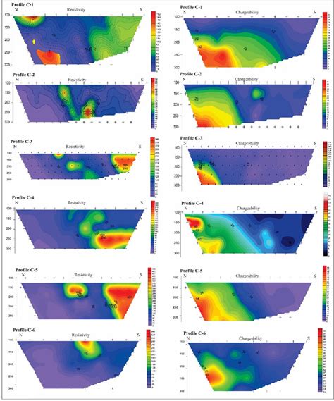 Resistivity And Chargeability Pseudo Sections Constructed For The Ip