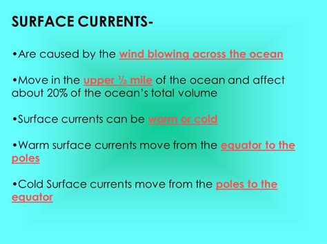 Surface Currents Definition