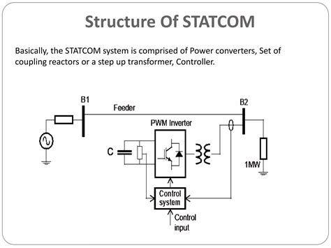 Reactive Power Compensation Pptx Radio Control Hobbies And Interests