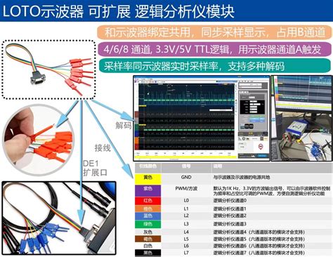 测试套装osch02p 测试套装osch02p 西安乐拓精益信息科技有限公司