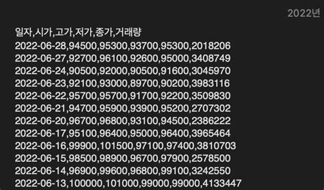 Dbms Day14 Cascade Load Data