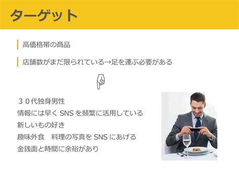 Cm企画書