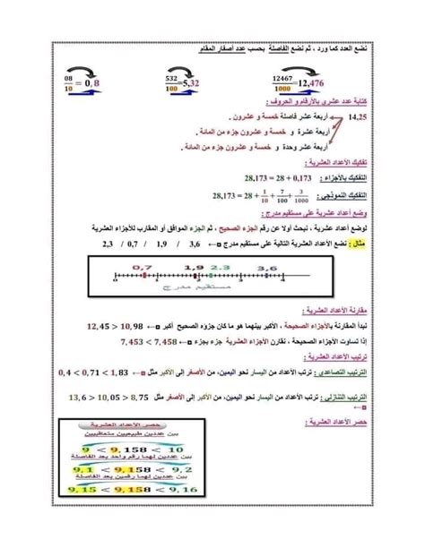 السنة الخامسة ابتدائي رياضيات خامسة ابتدائي تلخيص رياضيات