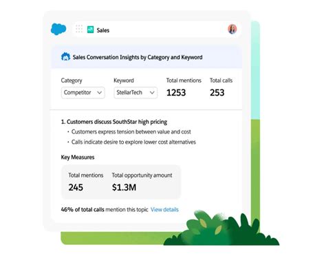 Best Ai Crm Software For 2024