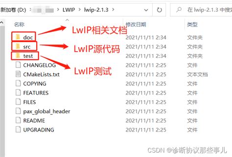 Lwip介绍ethernet 以太网 Csdn专栏