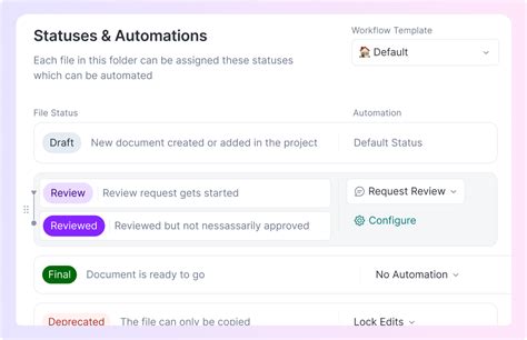 Automate Away Your Process Chaos With Flexible Databases Customizable