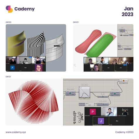 Past Classes — Cademy