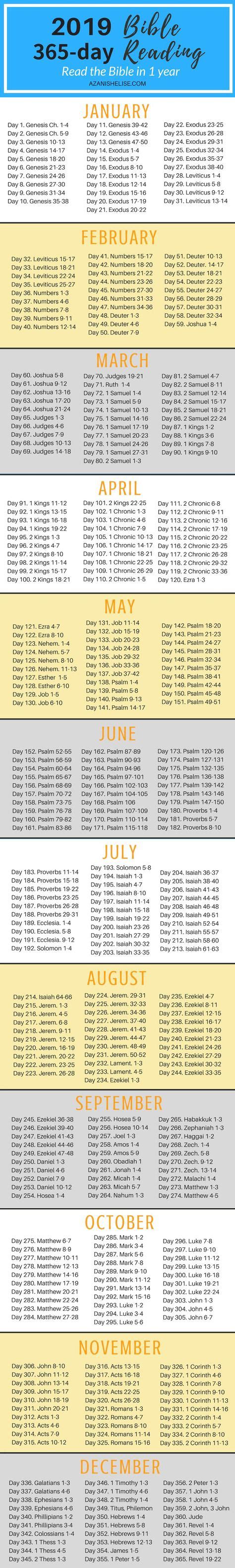 Nancy Compton Nkcompton Profile Pinterest