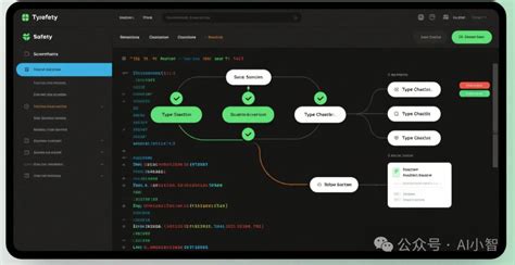 Langgraph V06 重磅发布！全新 Context Api 让智能体开发更简单 Aix Aigc专属社区 51ctocom