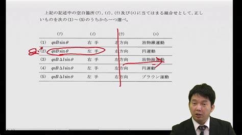 2016年平成28年度電験三種理論問12 Youtube
