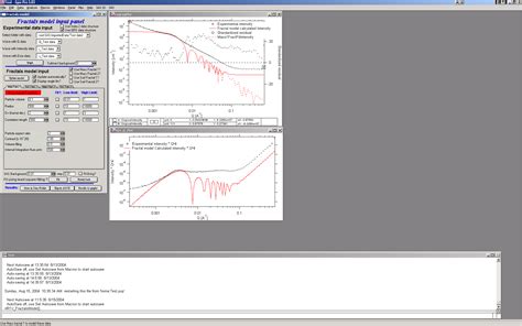 fractal model — irena and nika manuals 1 5 2 documentation