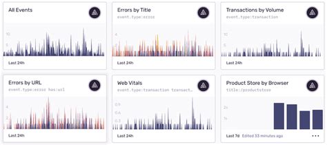 Build Custom Queries To Find Code Errors And Performance Issues Sentry