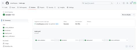 Github Vineethayasatodo App