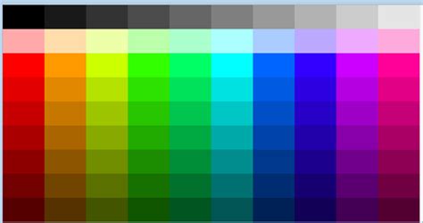 C Color Table Algorithm Stack Overflow
