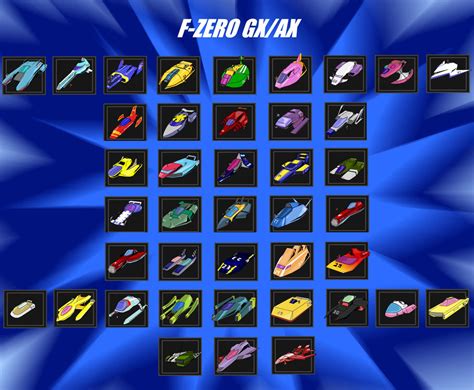F Zero Tribute Gxax Variant Version 2 By Revivedracer209 On Deviantart