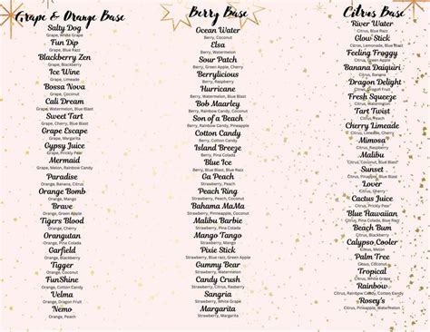 Sebeka Ffa Chapter Added A New Photo Sebeka Ffa Chapter