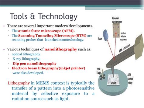Nanotechnology Ppt