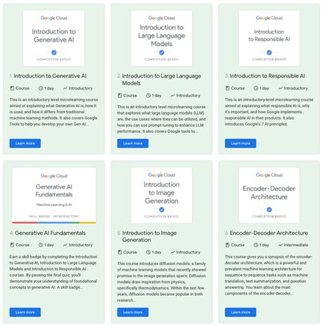 Generative Ai Learning Path Notes Part 1 Atameldev
