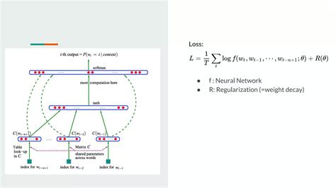 A Neural Probabilistic Language Model V Ppt