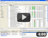 What Is Process Alignment