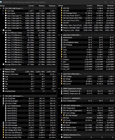 My Ryzen 5600x Is Senile Cpus Motherboards And Memory Linus Tech Tips