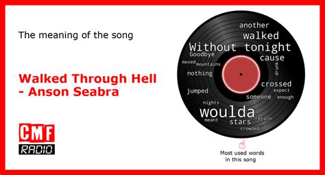The Story And Meaning Of The Song Walked Through Hell Anson Seabra
