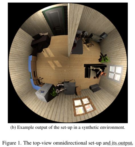 Python 鱼眼相机图像去畸变 鱼眼相机app Mob6454cc6e6a40的技术博客 51cto博客