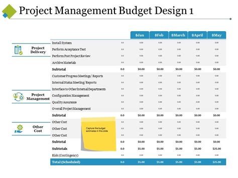 Project Management Budget Design Template 1 Ppt Powerpoint Presentation Ide