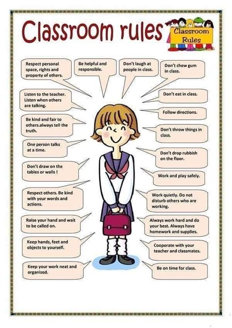 Pin by Daniel Stamoiu on Engleza și gramatica ei Classroom rules Classroom language