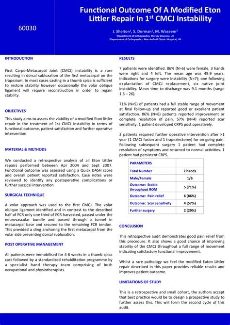 Pdf Functional Outcome Of A Modified Eton Li6ler Repair In 1 St Cmcj