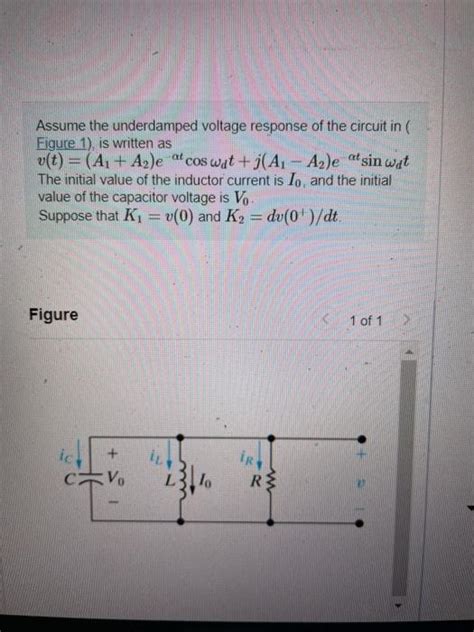 Solved Assume The Underdamped Voltage Response Of The