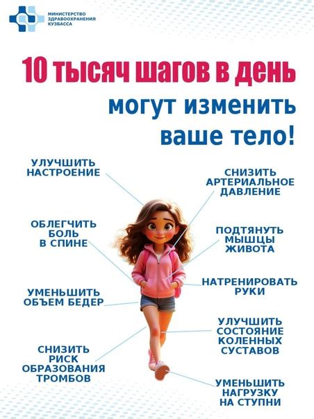 Ходите на здоровье Если 10 тысяч пройти пока тяжело начинайте с малого и постепенно