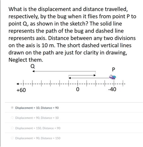 Solved Recall That Slope Of Position X Vs Time T Graph Chegg
