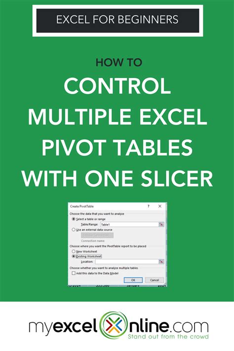 Connect Slicers To Multiple Excel Pivot Tables Myexcelonline Excel