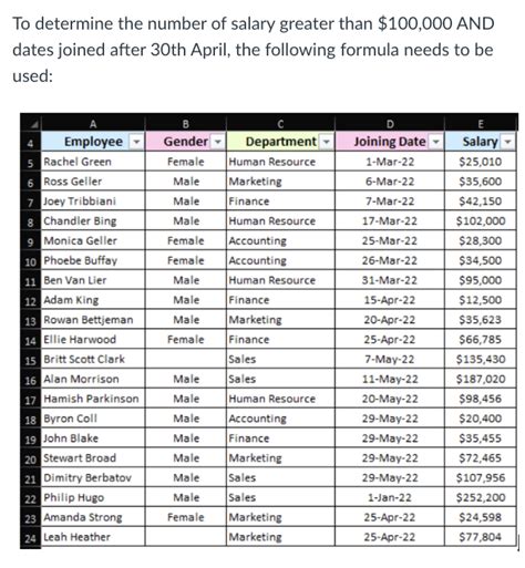 To Determine The Number Of Salary Greater Than