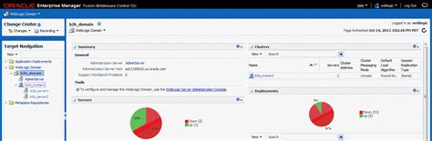 Configuring Your B2b Domain
