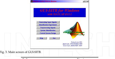 Figure 1 From Graphical User Interface Of System Identification Toolbox