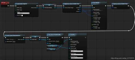 [ue4][blueprint]虚幻4实现照相机拍照功能 虚拟4控制相机拍照 csdn博客