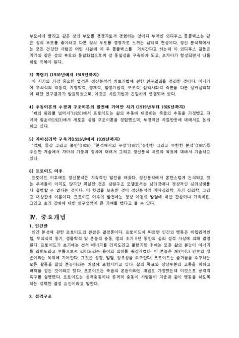 프로이드의 정신분석이론과 치료방법