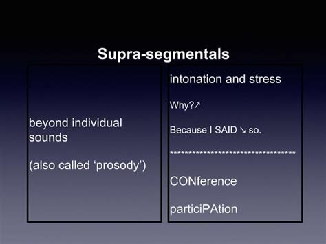Supra Segmental Pronunciation And The Importance Of Lexis Words In