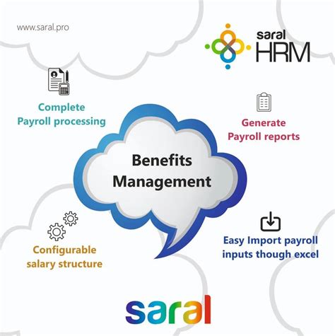 Best Payroll Software Providers In Panchkula