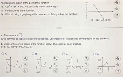Solved An Incomplete Graph Of The Polynomial Function Chegg