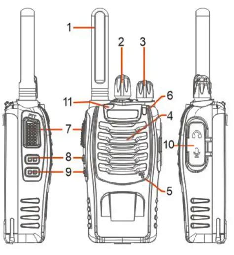 Pofung H600 Frs Two Way Radio User Manual